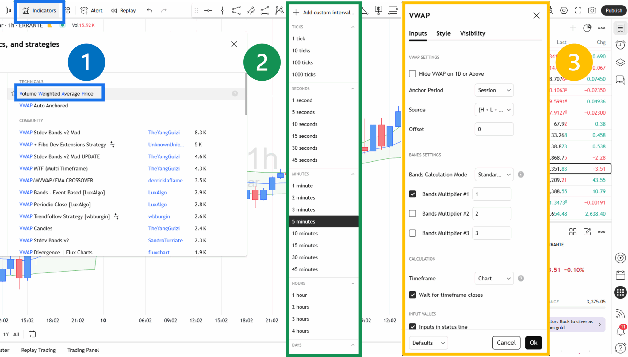 Understanding the VWAP Indicator: A Complete Guide for Traders ...