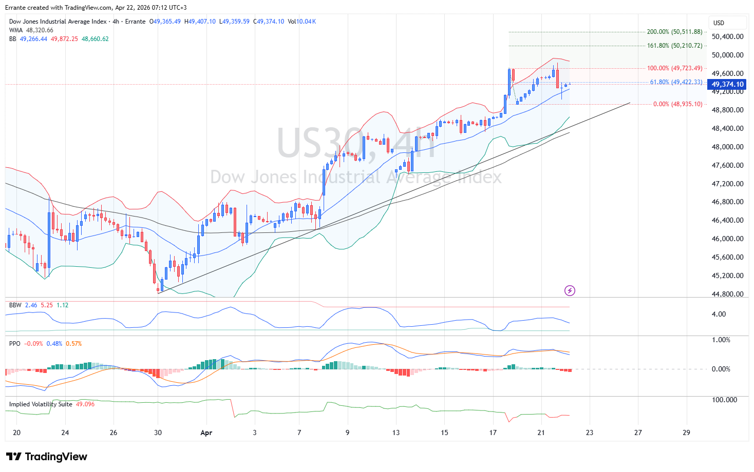 Dollar Holds Firm as Oil Risk Reprices FX Without Equity Breakdown ...